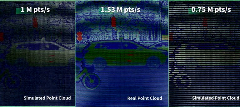 HESAI AT128 Long Range ADAS Autonomous Lidar Sensor