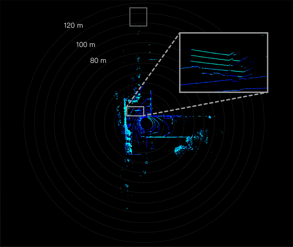HESAI XT16 Mid Range High Accuracy Lidar Sensor - Cratus Technology